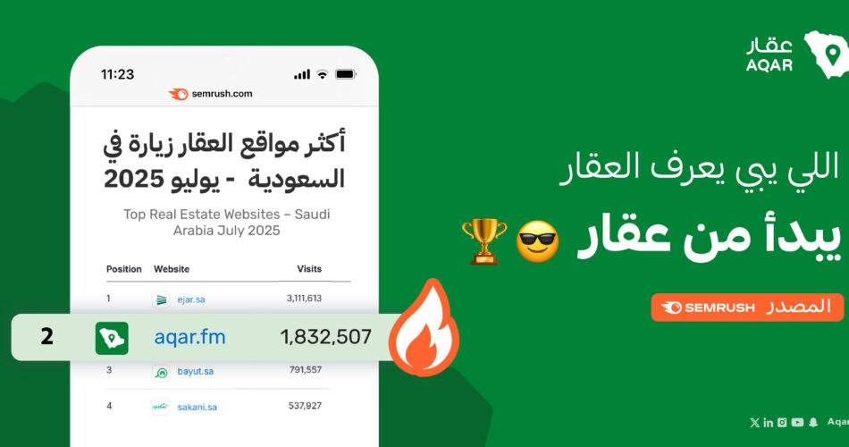 Aqar App: Saudi Arabia’s #1 Real Estate App in 2025 - AQAR Blog